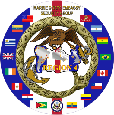 Western Hemisphere - South